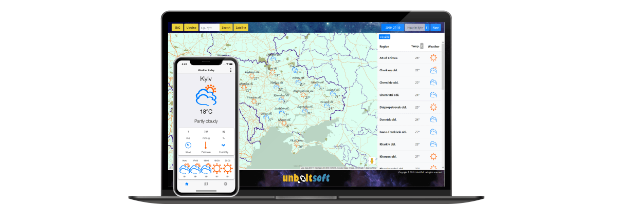 Ukraine Weather Map – UnboltSoft